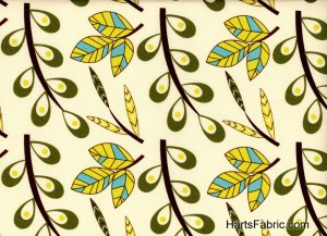 Retro Leaves Inspiration - Panda's House